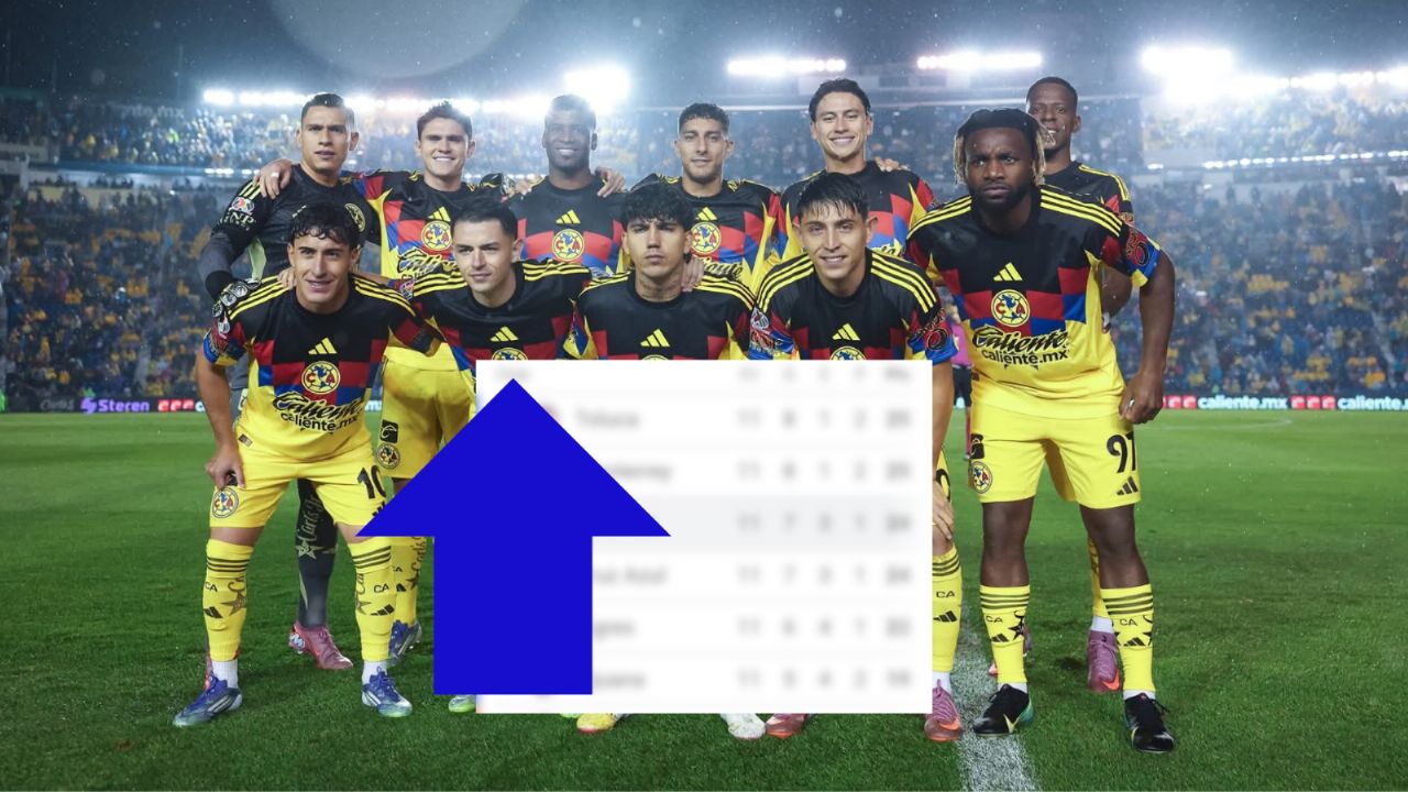 Resultado del Xolos vs Cruz Azul BENEFICIÓ al Club América en la tabla ...